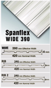 Product Line – DN Steel