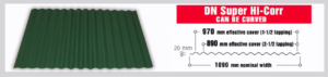 Product Line – DN Steel