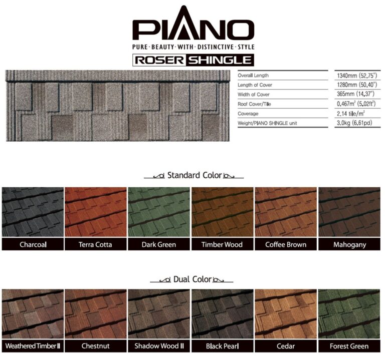 Product Line – DN Steel