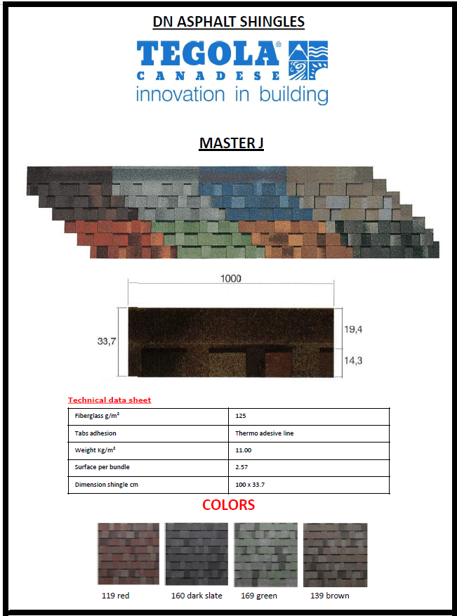 What’s New – DN Steel