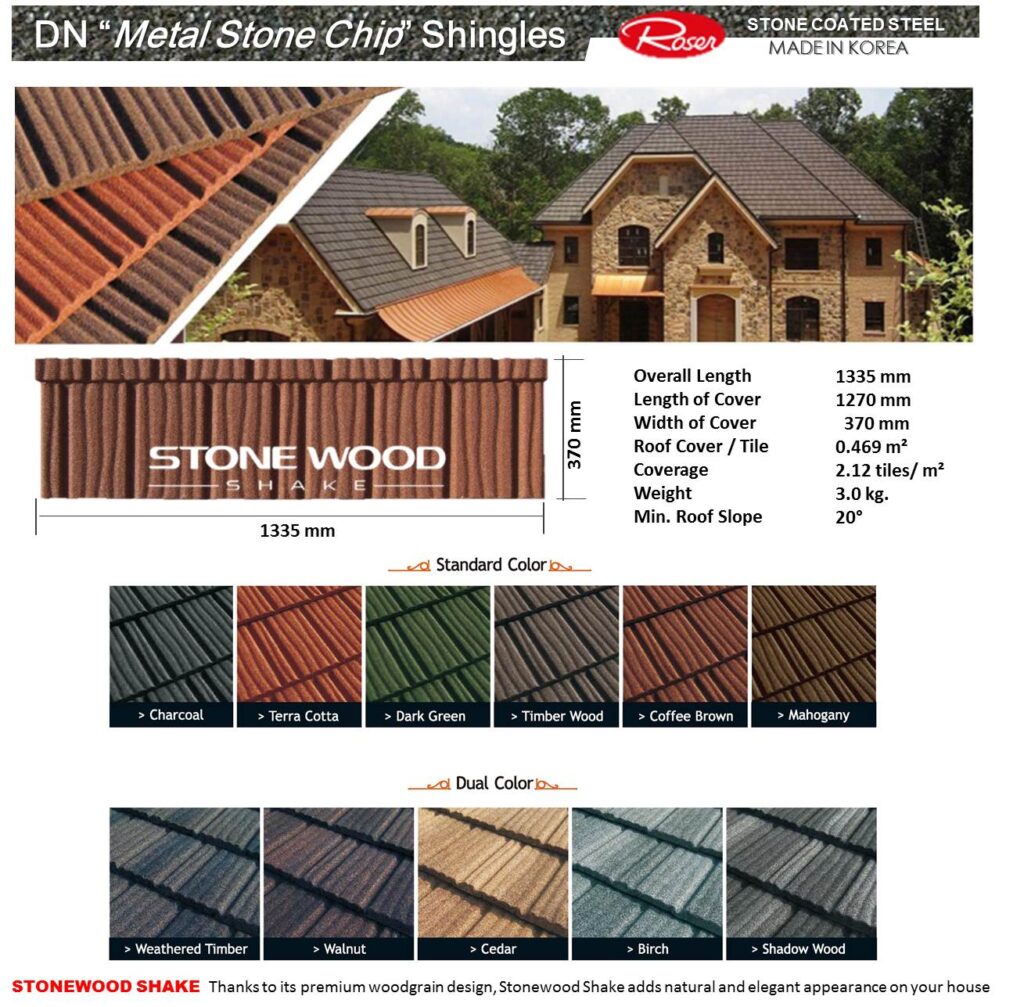 What’s New – DN Steel
